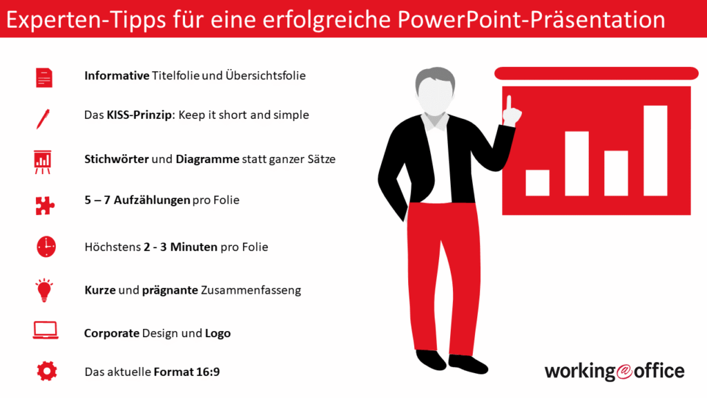 PowerPoint meistern: Präsentationen gestalten, die wirken